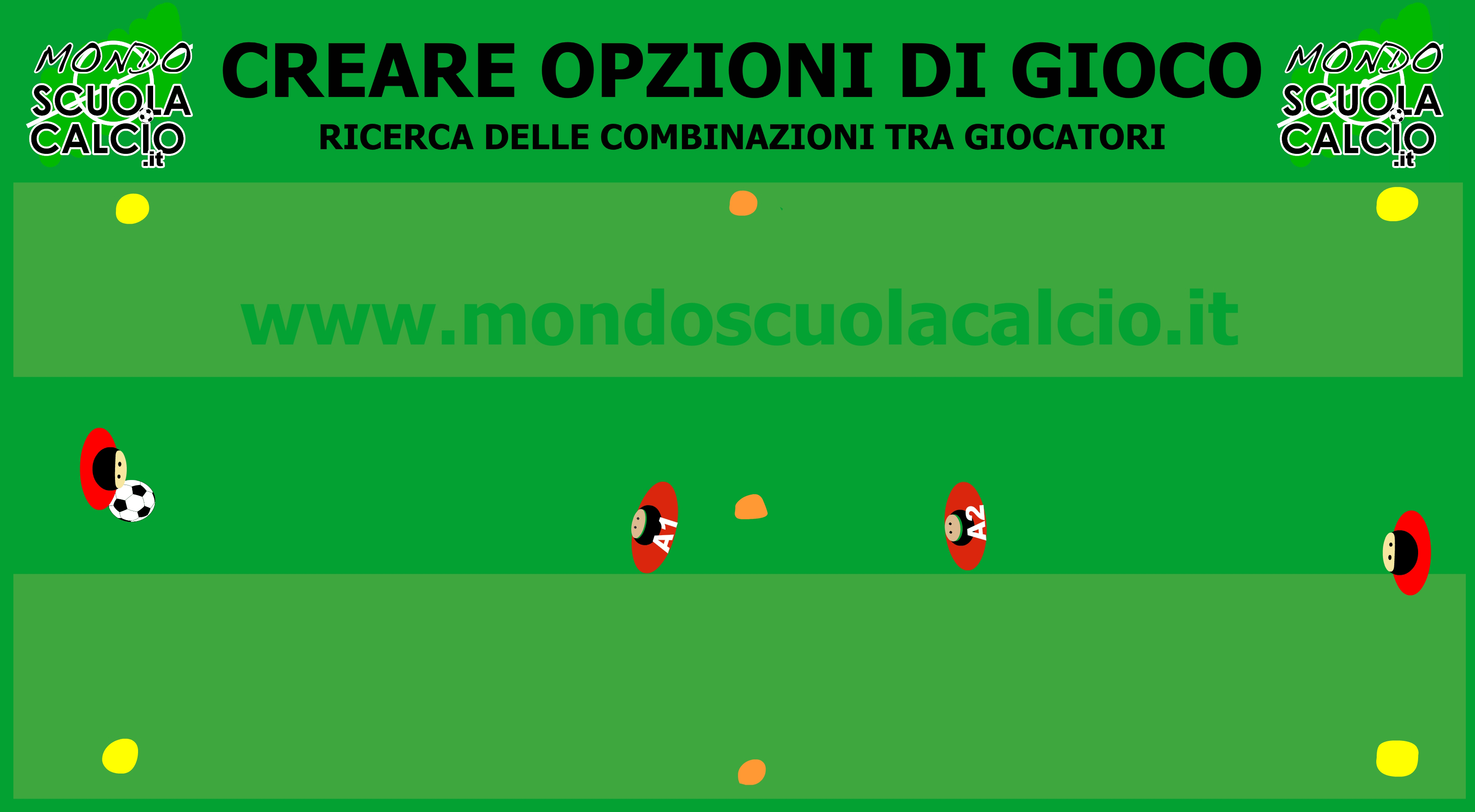 Creare opzioni di gioco - Mondo Scuola Calcio